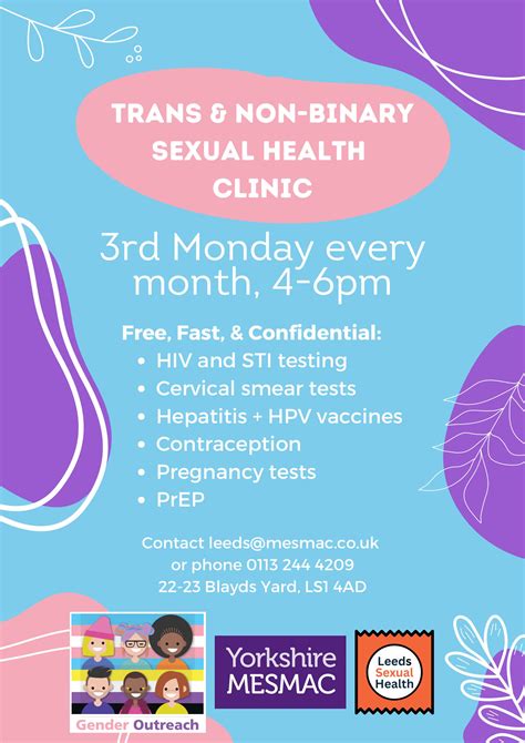 Trans And Non Binary Sexual Health Clinic North Leeds Medical Practice