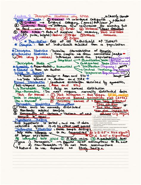 Biostatistics Notes Year 2 Descriptinestisting Spss Nominal Unordered Categories Classify
