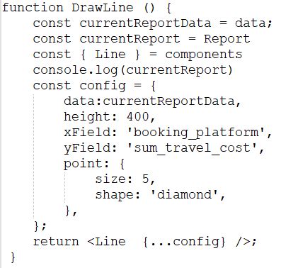 Visualization Framework VF In Helical Insight Version 5 1 0 Helical