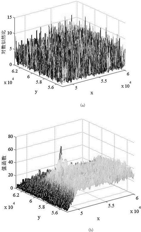 multistation radar asynchronous multiframe joint detection method