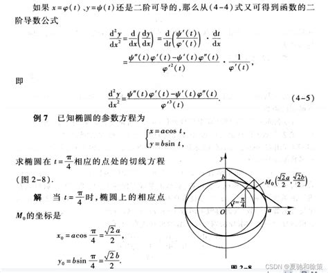 2 4 隐函数和参数方程的导数 相关变化率 mathematica计算隐函数变量对参数的变化 csdn博客