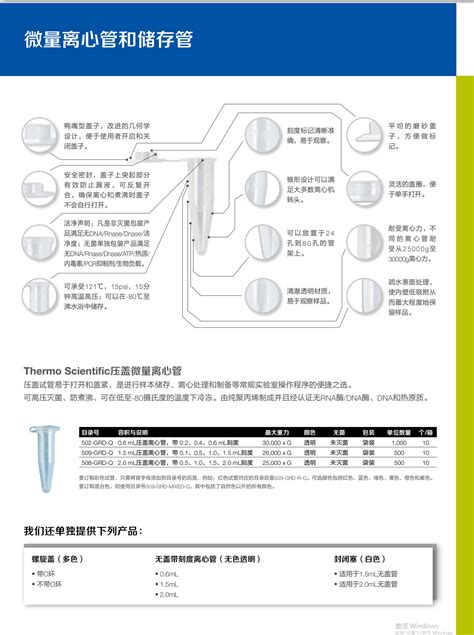 Grds Q Thermo Qsp Ml Ep