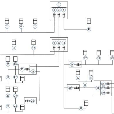 Typical LV Schematic Diagram Download Scientific Diagram