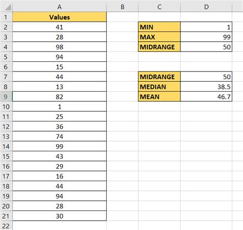 How To Calculate The Midrange In Excel Sheetaki