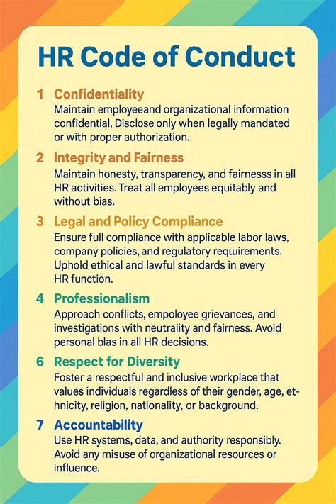 🌟 Hr Code Of Conduct Guiding Principles For Ethical Hr Practice 🌟 Ekene Ubah Pmp Hrm Shrm