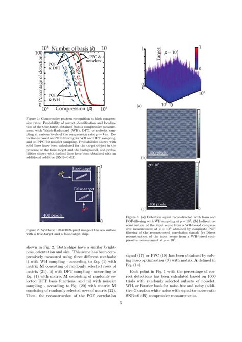 Compressive Phase Only Filtering At Extreme Compression Rates Deepai