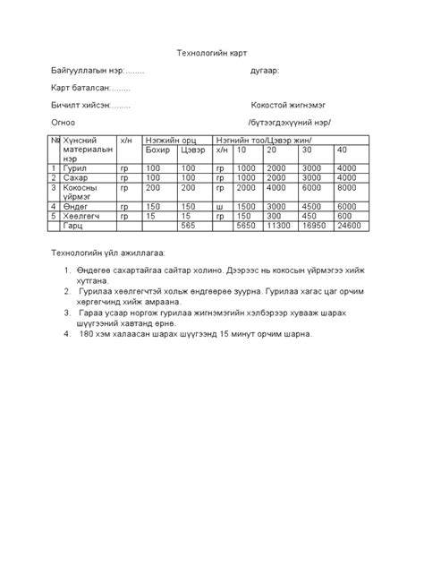 Технологийн карт Pdf