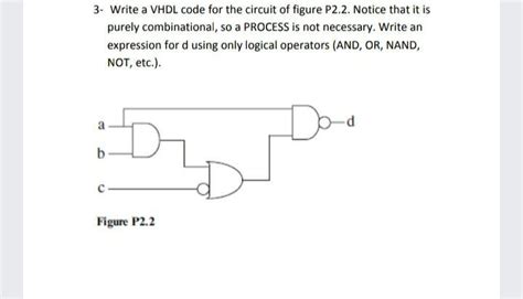 Solved Write A VHDL Code For The Circuit Of Figure P Chegg Com