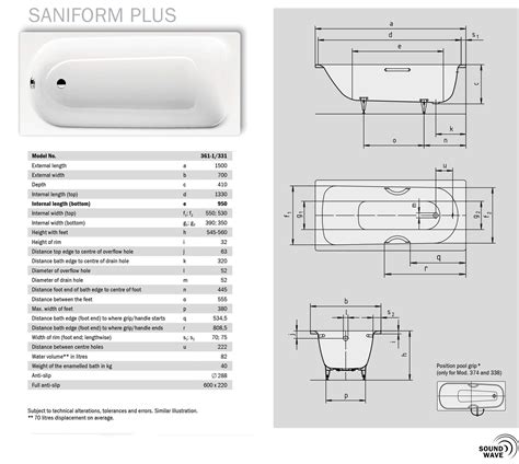 Ванна KALDEWEI SANIFORM PLUS 150X70 mod 361 1