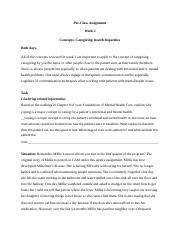 Week Pre Class Assignments Mkelson Docx Pre Class Assignment Week Concepts Caregiving