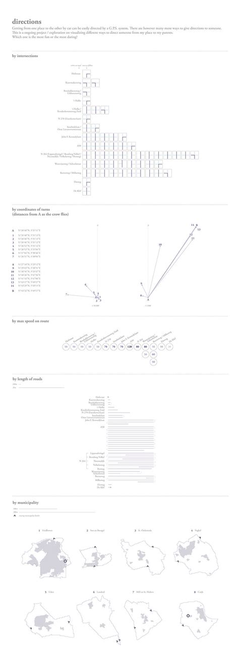 98 Best Spatial Analysis Images On Pinterest Drawing Architecture Architecture Drawings And