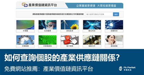 如何查詢個股的產業供應鏈關係？免費網站：產業價值鏈資訊平台 Mrmarket市場先生