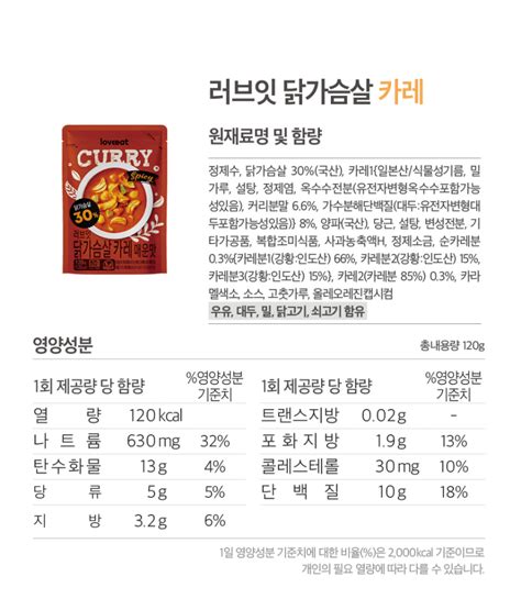 랭킹에 답이 있다 랭킹닭컴