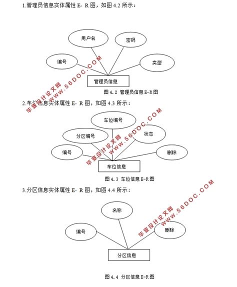 基于rfid技术的小区停车管理系统的设计与开发 myeclipse mysql java 56设计资料网