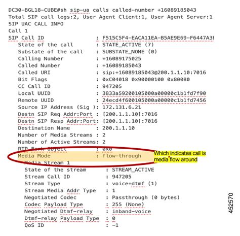 Cisco Unified Border Element Configuration Guide Through Cisco Ios Xe 175 Support For Multi