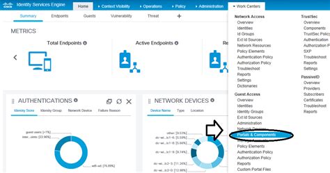 Solved Guest Portal Url From Seconday Ise Not Working Cisco Community