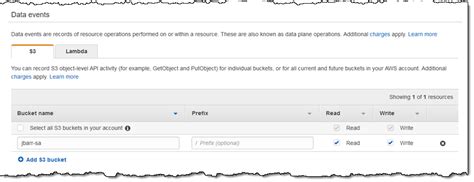 New Aws Step Functions Express Workflows High Performance And Low Cost Aws News Blog