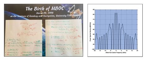The Birth Of Mboc — Space En
