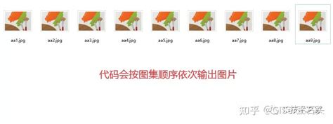 用arcpy代码批量输出ArcGIS地图集为jpg图片 知乎