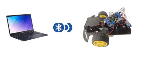 Commander Une Voiture équipée De Larduino Par Lordinateur Via Bluetooth