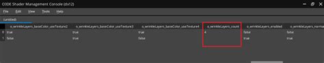 Shader Option Owrinklelayerscount Can Not Be Reflect Correctly
