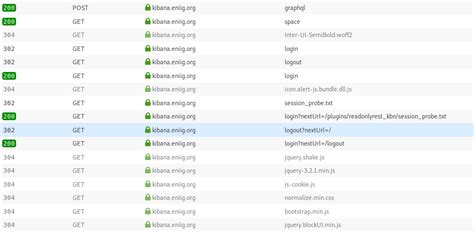 kibana logs out after opening siem page readonlyrest community