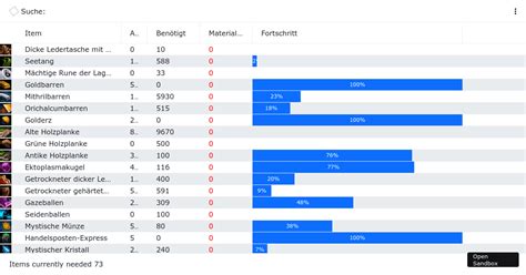React Grid Table Usage Codesandbox React Grid Table Usage Codesandbox