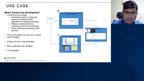 Model Based Design And Prototyping Of Fpga Soc In An Aerospace