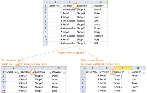 How To Display A Column Of Sequential Number To Visible Rows Only Got This Question From A