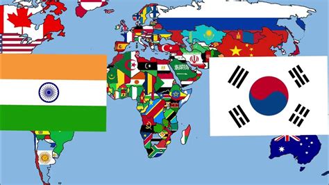 India Vs Other Countries Youtube
