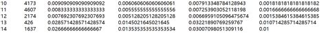 Python Txt Python Np Loadtxt Txt Csdn