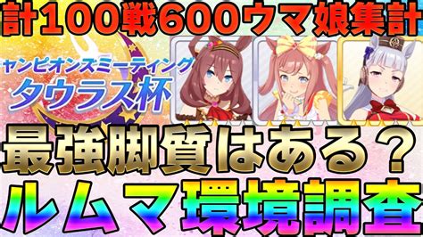 【ウマ娘】知っておきたい！タウラス杯直前ルムマ環境調査～脚質分布と使用キャラ～【チャンピオンズミーティング初心者向け無課金微課金高