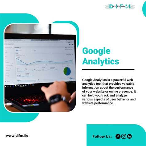 Difmllc Socialmedia Marketingstrategy Digitalworld Onlinebusiness