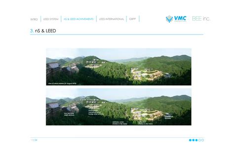 Leed Introduction Naked Stables Ppt