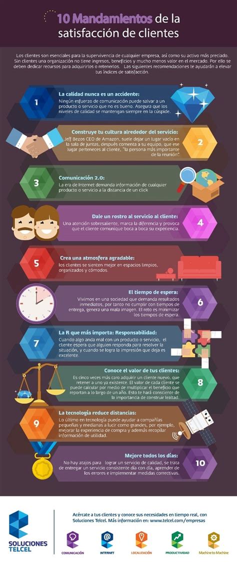 Infografía Mantén Satisfechos A Los Clientes De Tu Empresa