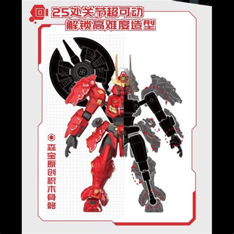 Random Sembo Block X Moshow Progenitor Effect Model Kit Ancestral