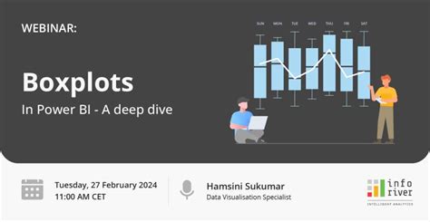 Boxplots In Power Bi A Deep Dive Gopal Krishnamurthy