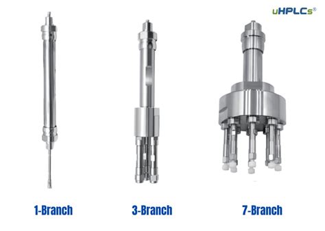 Hplc Column Packing Machine System For Sale Uhplcs