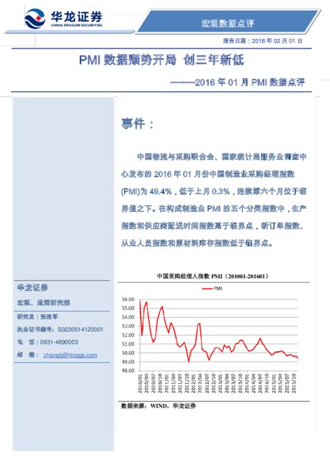 2016年01月pmi数据点评：pmi数据颓势开局，创三年新低