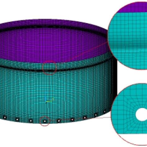 Loads And Displacement Constrains Of The Finite Element Model