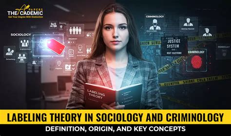 Labeling Theory In Sociology And Criminology Definition Origin And Key Concepts