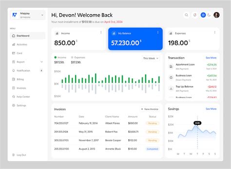 Do Web Web App Software Developer Crm Fsm Wms Erp Lms Mlm Pos