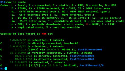 Configuring OSPF Default Route Propagation GeeksforGeeks
