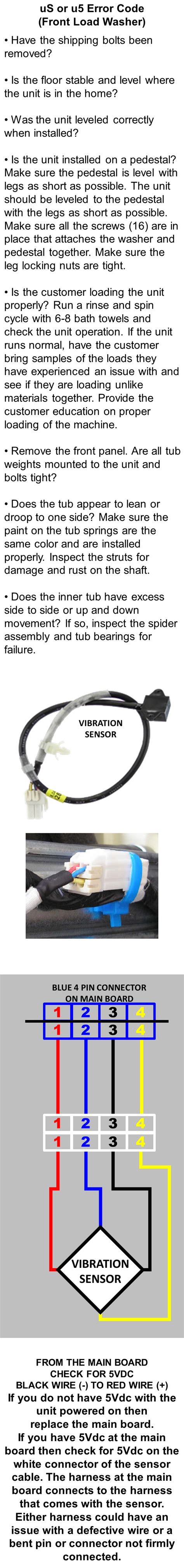 FL US LG Error Codes