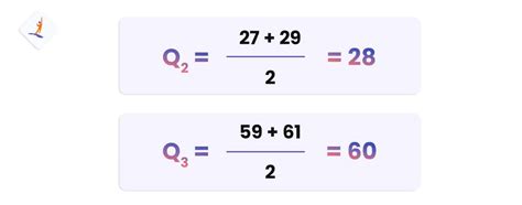 What Is A Box Plot Definition Components Formulas With Examples