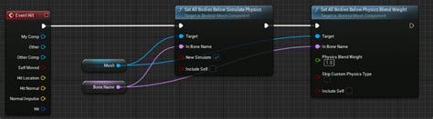 【ue5】动画系统ue序列帧动画节点 Csdn博客