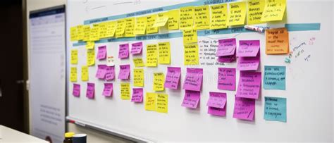 whiteboard with sticky notes organize ideas and information