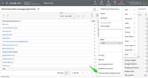 Tips For Optimizing Performance Max Campaigns