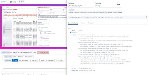 How To Create A Free Mongodb Atlas Cluster And Connect To Mongodb Compass By David Discua Medium