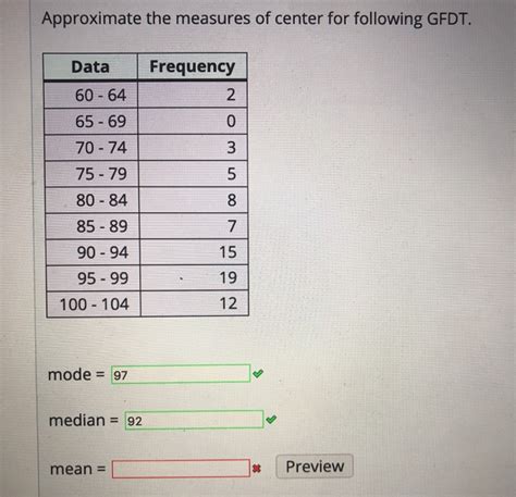 Solved Approximate The Measures Of Center For Following Chegg